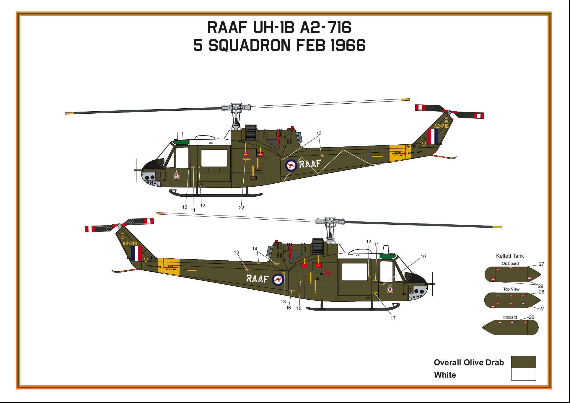 Decals - UH1B 'RAAF' | DEKL's Shop