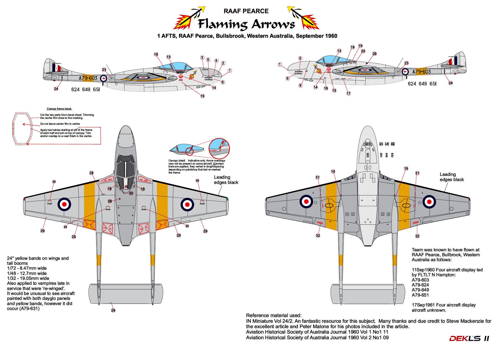 Decals - DH Vampire RAAF 'Flaming Arrows' and 'Telstars' Aerobatic Team ...