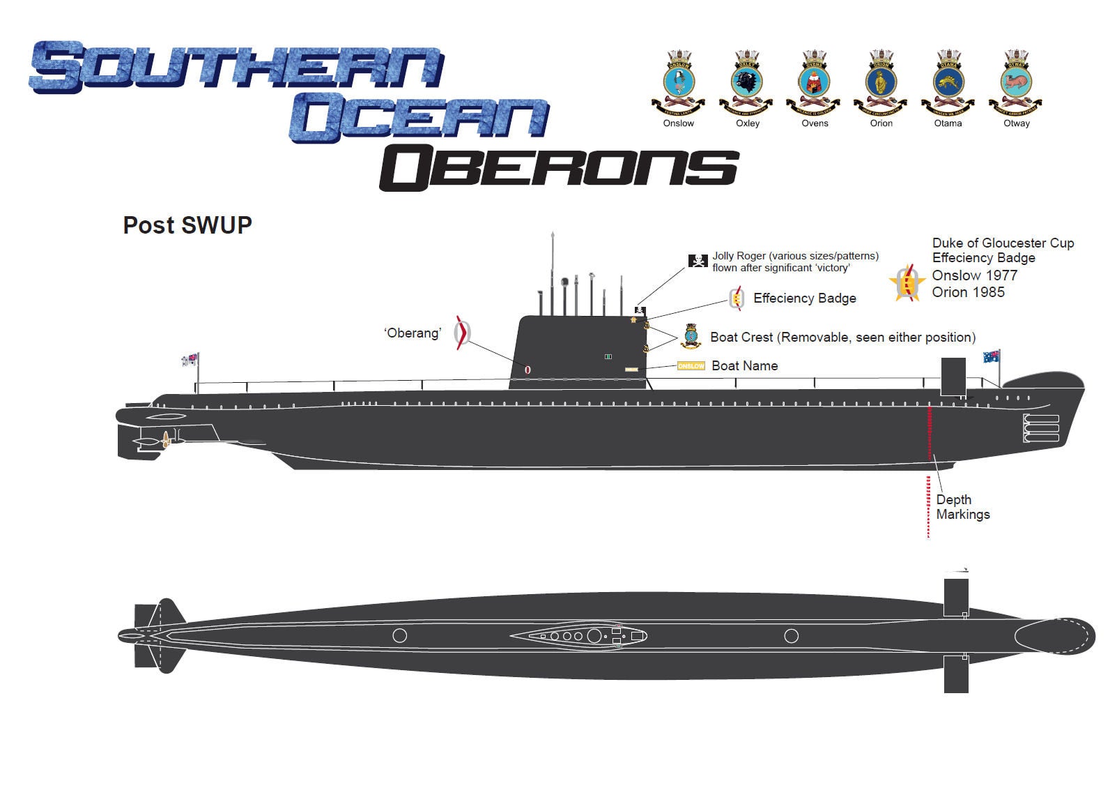 Decals -Oberon Class Submarine- RN / RCN / RAN Options Scale: 1/350 ...