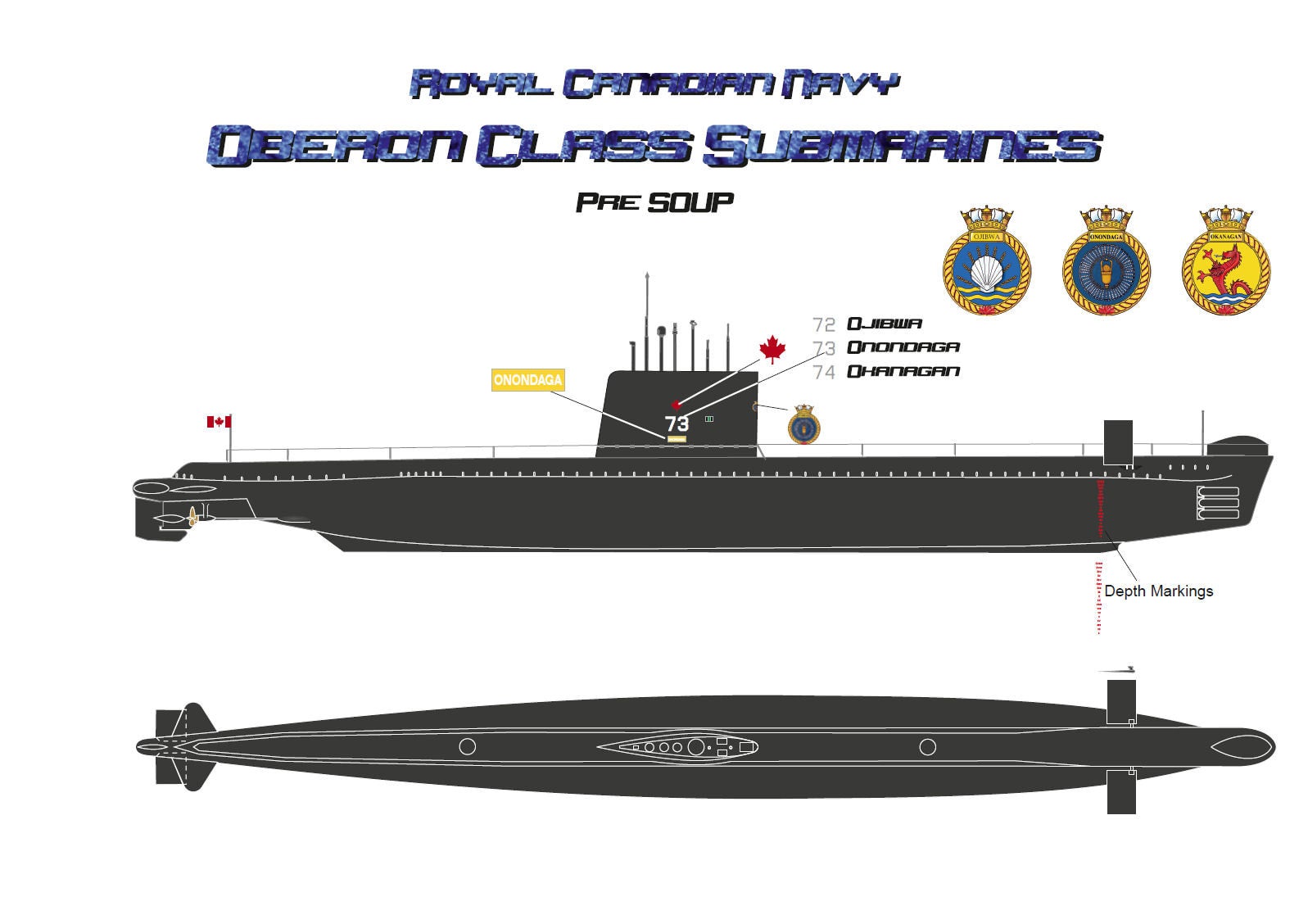 Decals -Oberon Class Submarine- RN / RCN / RAN Options Scale: 1/350 ...