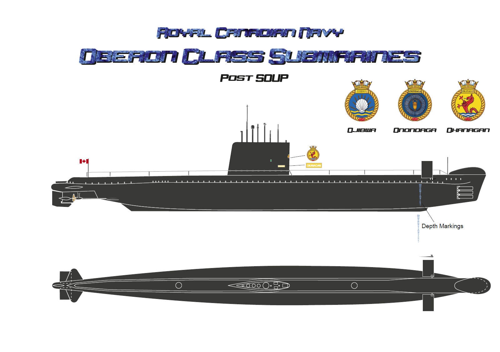 Decals -Oberon Class Submarine- RN / RCN / RAN Options Scale: 1/350 ...