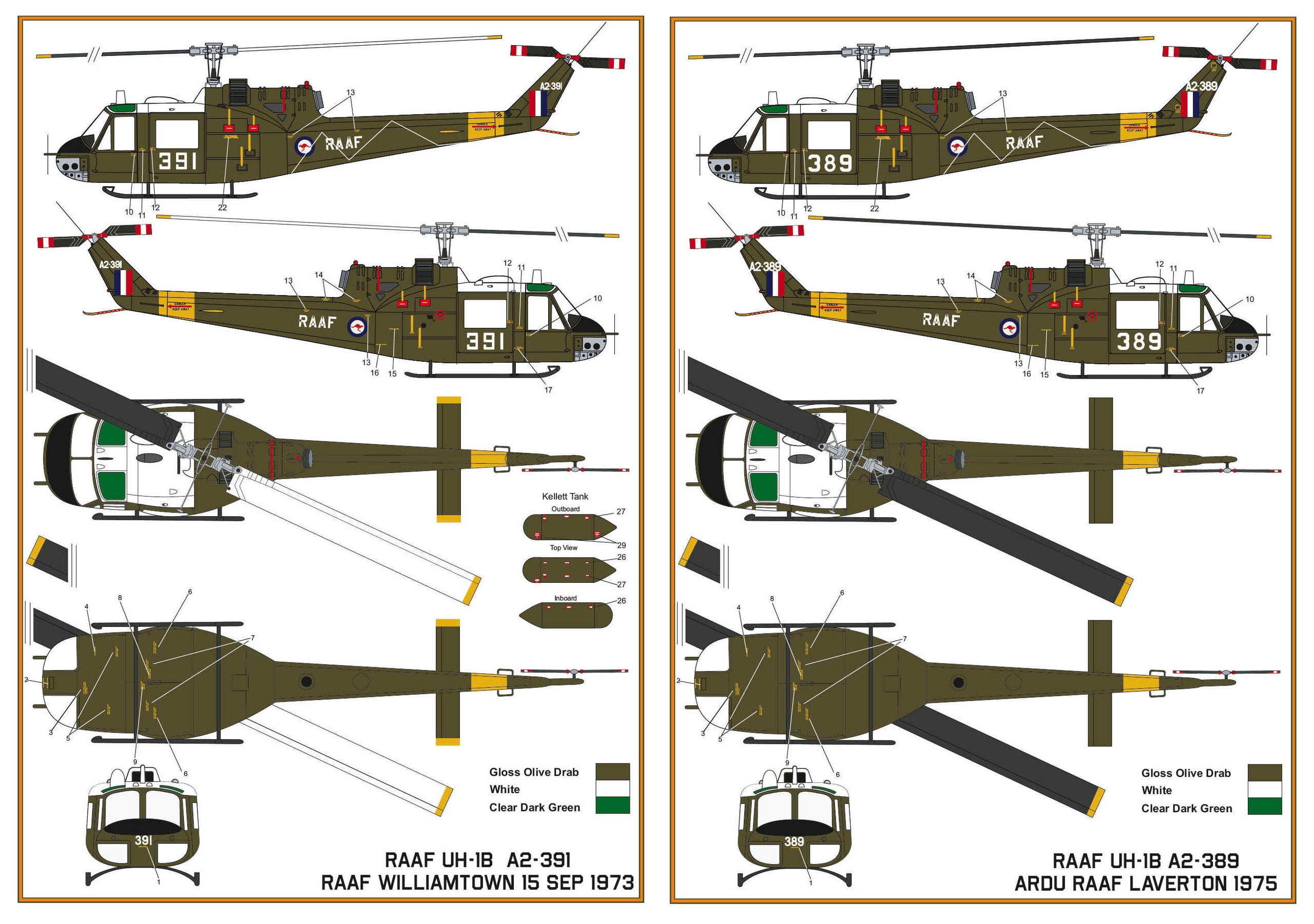 Decals - UH1B 'RAAF' | DEKL's Shop