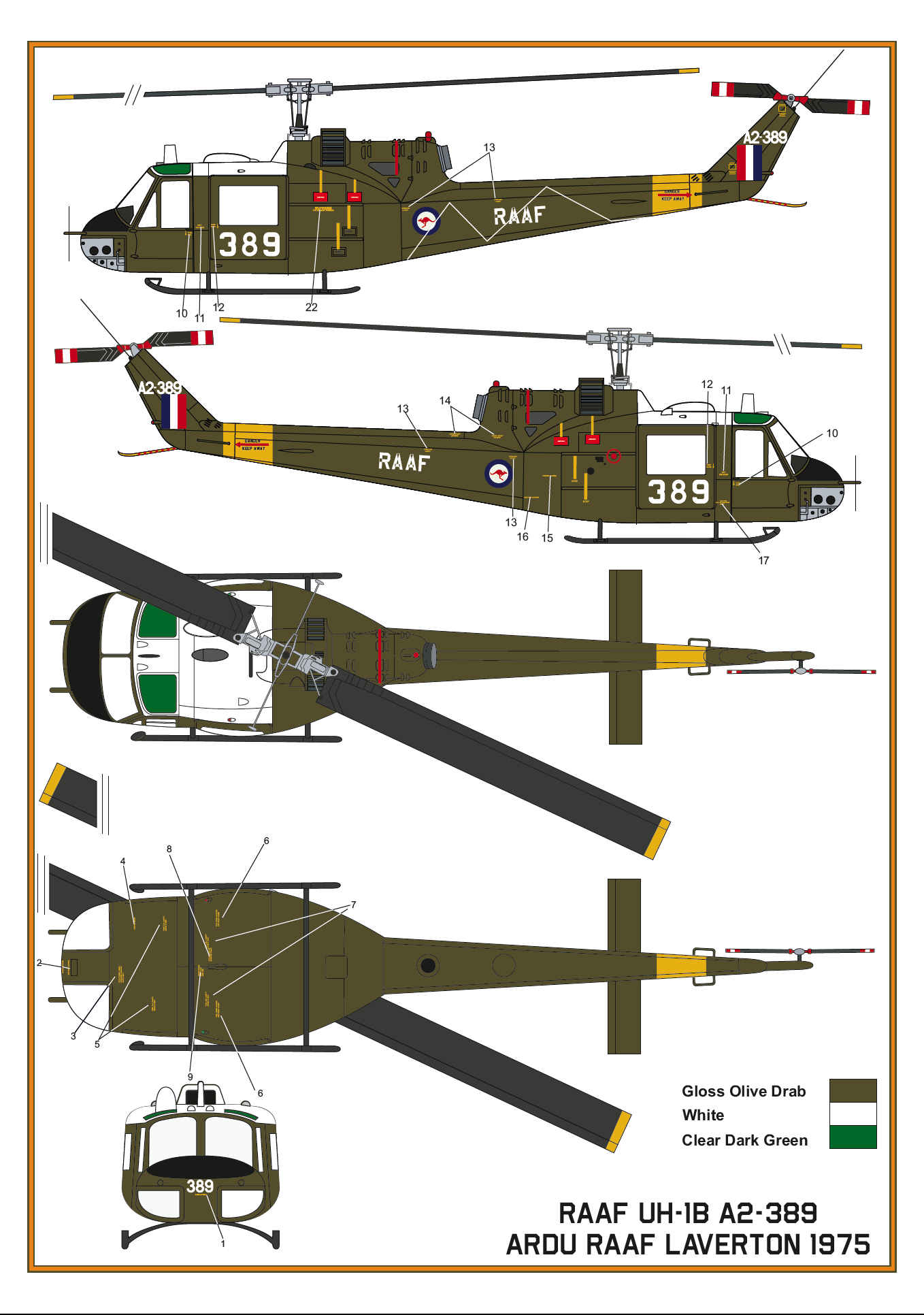 Decals - UH1B 'RAAF' | DEKL's Shop